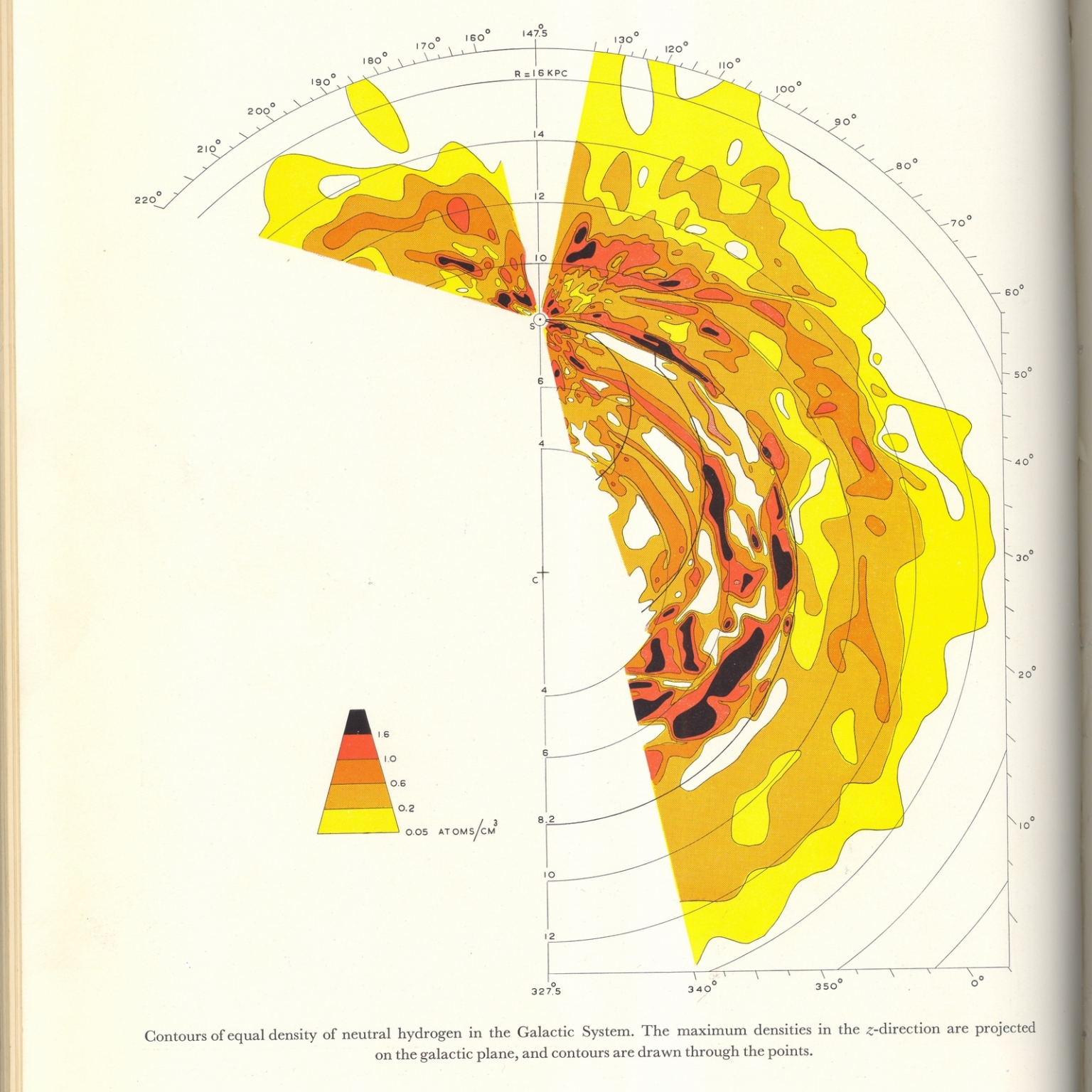 With the 21 cm hydrogen line from Kootwijk to Dwingeloo – Dwingeloo ...